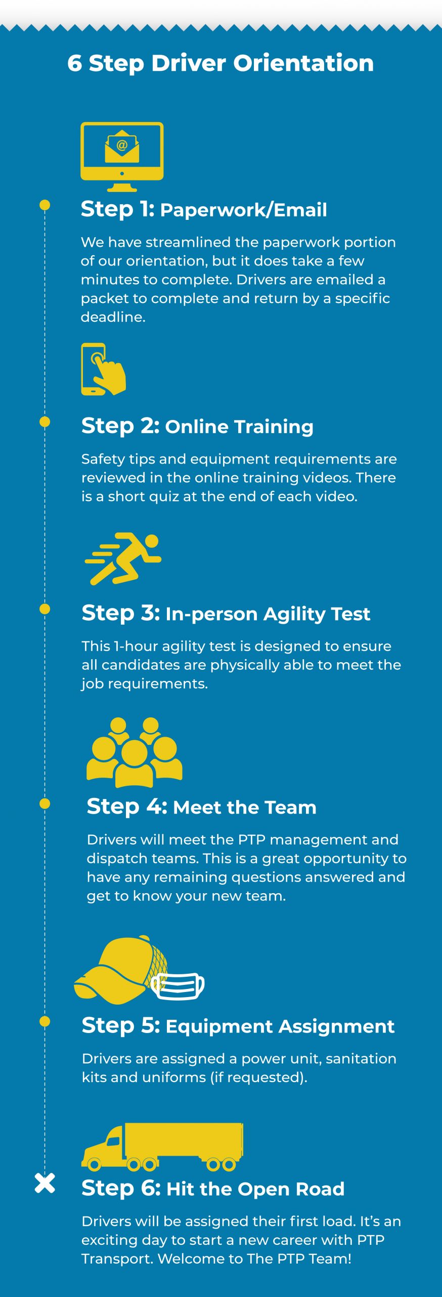 Driver Orientation - PTP Transport, LLC